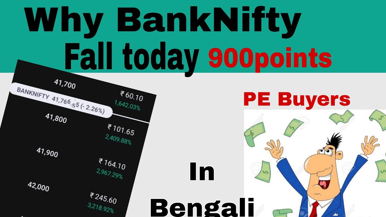 Why BankNifty falls 900 points+ today 25/Jan|কেন BankNifty নিচে এসে ছিল ...