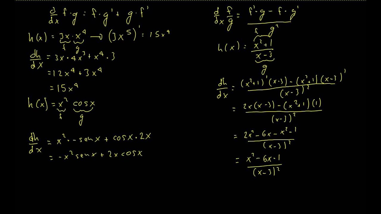 Reglas para derivar productos, cocientes y funciones anidadas - YouTube