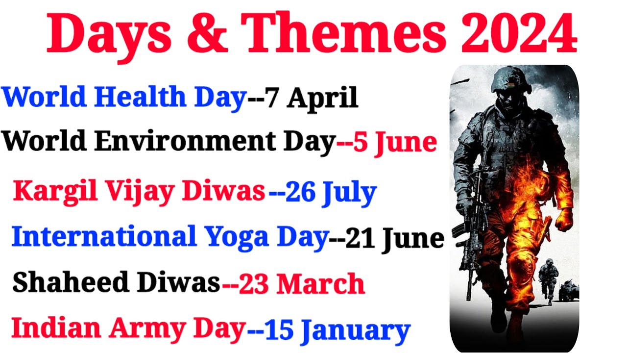 Days & Themes MCQS || Important Days & Themes MCQS For SBI Clerk & SSC ...