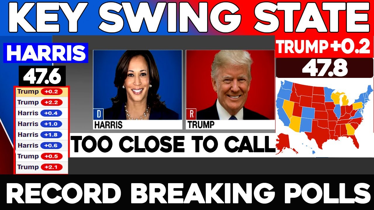 New Update ! KEY Swing States Surprising Polls Results Revealed ( 25 ...