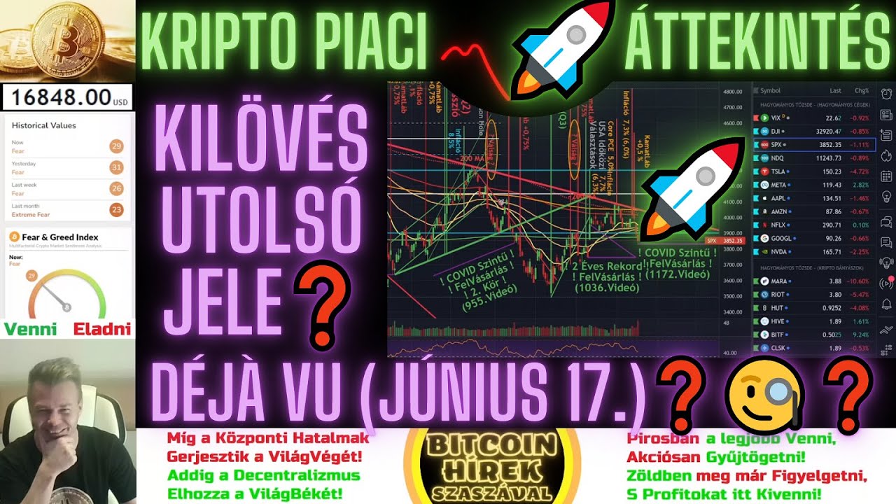 Bitcoin Hírek (1172) - A Kilövés 🚀 Utolsó Jele 🧐 - YouTube