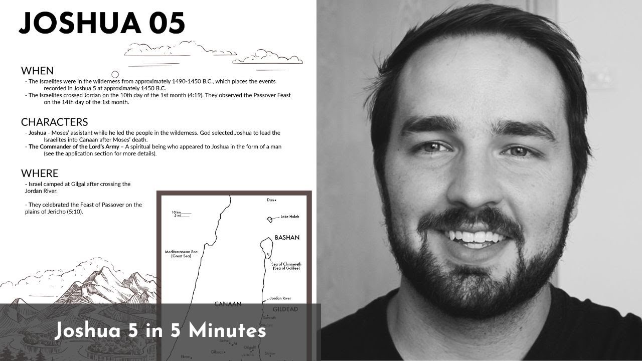 Joshua 5 Summary: 5 Minute Bible Study - YouTube
