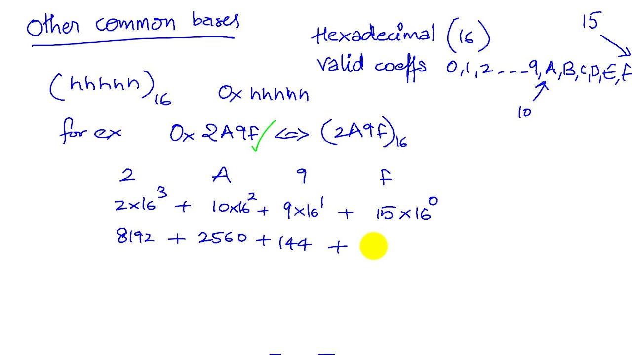 C2 Fundamental Concepts 1b - YouTube