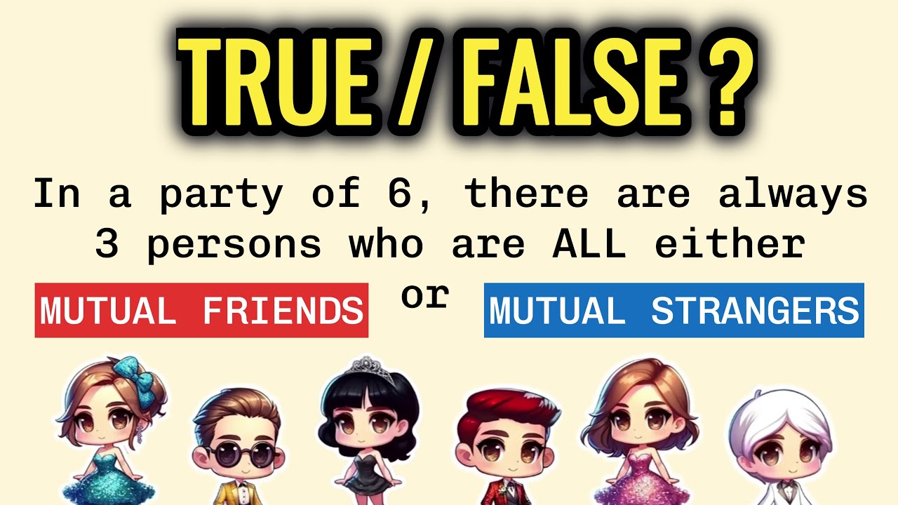 TRUE/FALSE? In a party of 6, there are always 3 who are ALL mutual ...