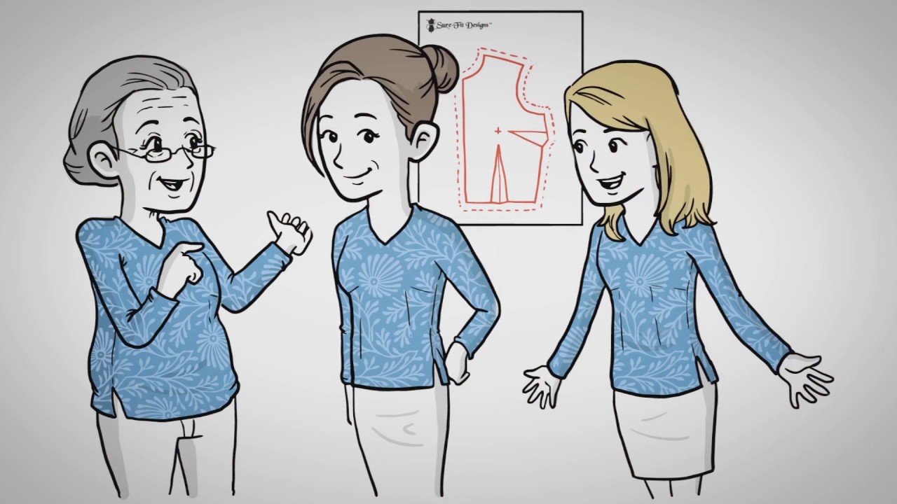 Pattern Fitting for your body shape...quick and easy! - YouTube