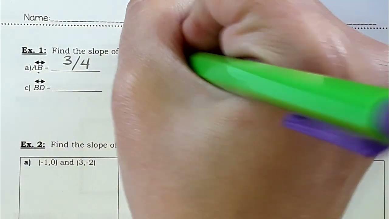 Geometry Lesson 3-8a: Slopes of Lines - YouTube