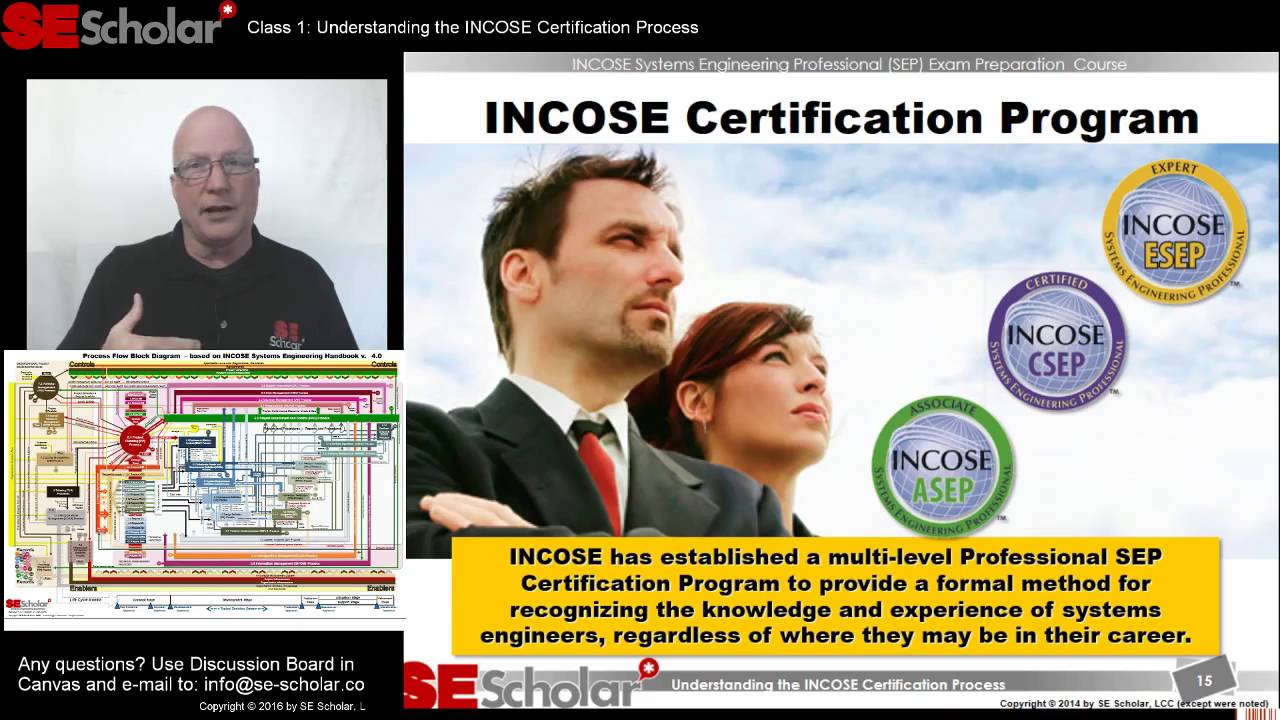 Class 1 Understanding the INCOSE Certification Process - YouTube