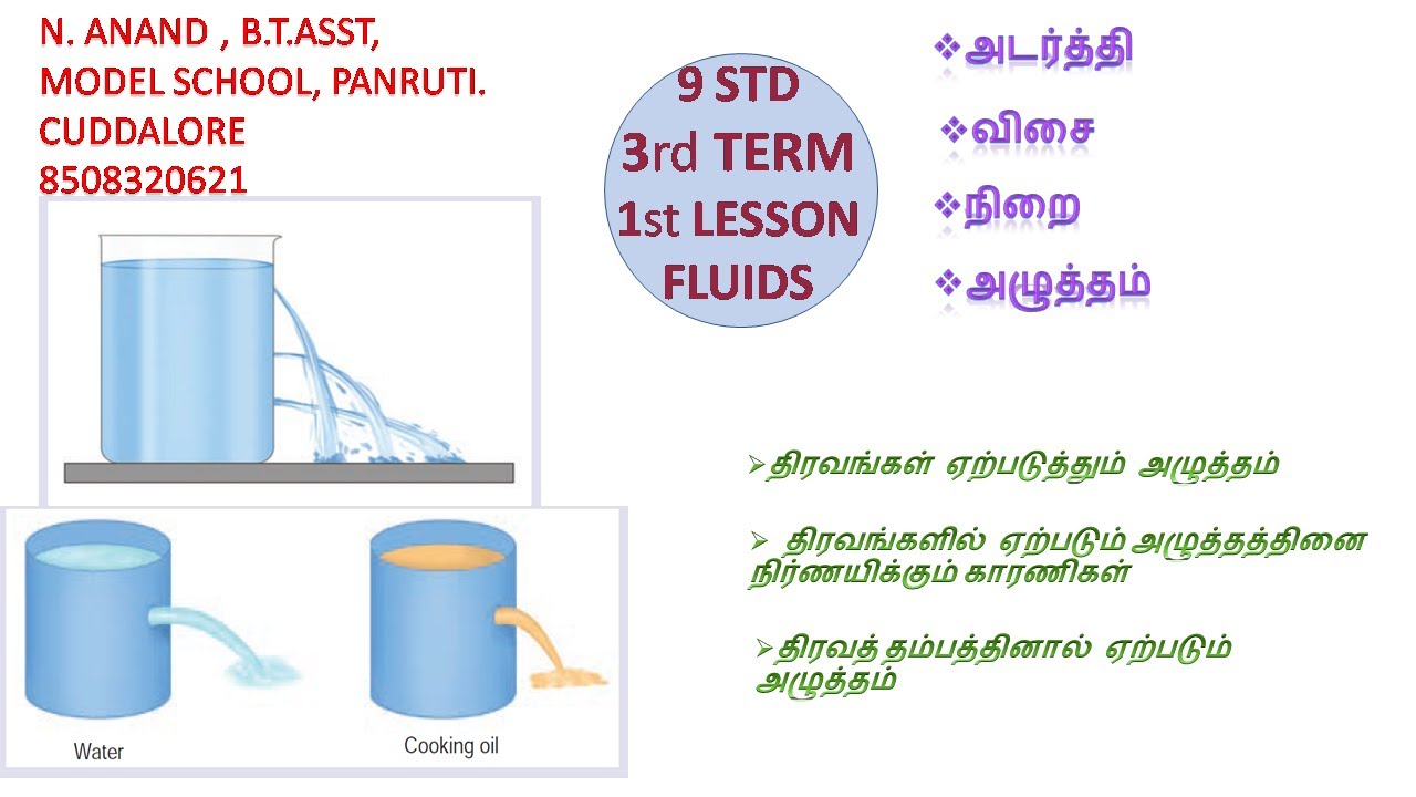FLUIDS 9th STD 3rd TERM SCIENCE PART I YouTube fluids-9th-std-3rd-term-science-part-i-youtube