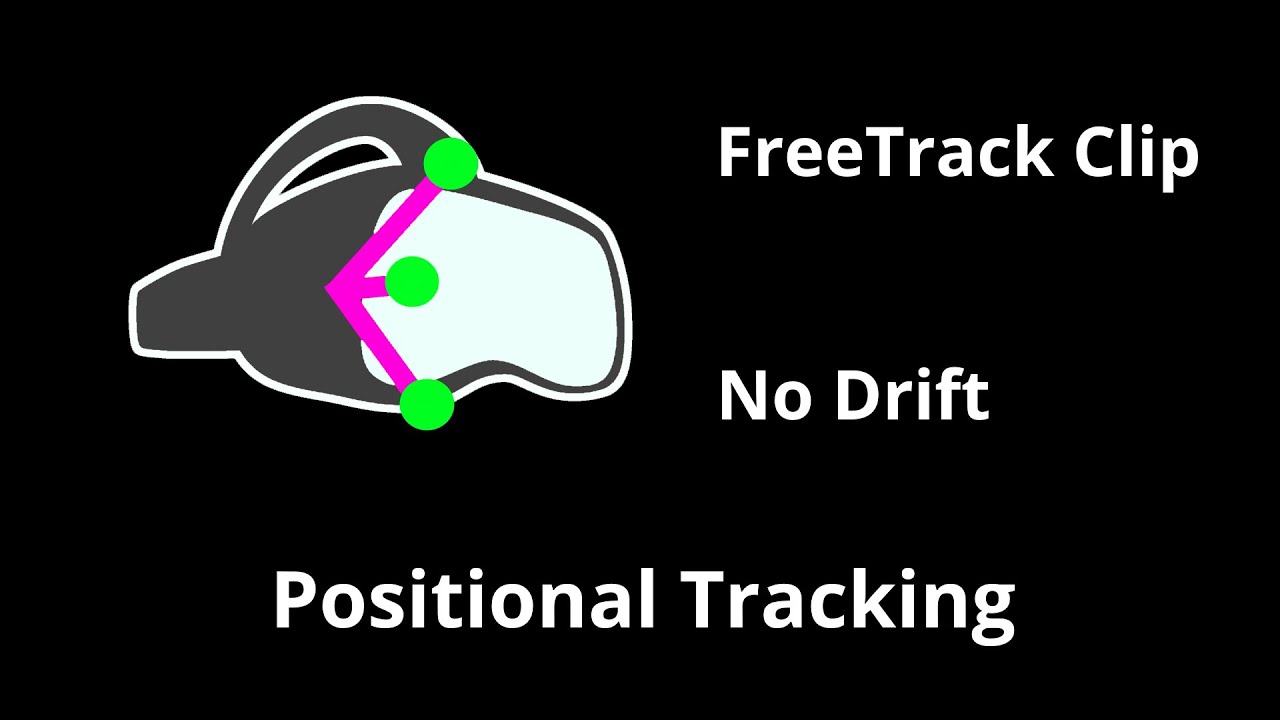 Driver4VR 5.3 - Head Tracking & Rotation Drift with FreeTrack Clip ...