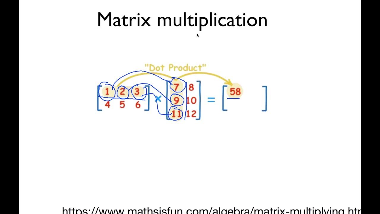 ML lec 04 - multi-variable linear regression (*new) - YouTube