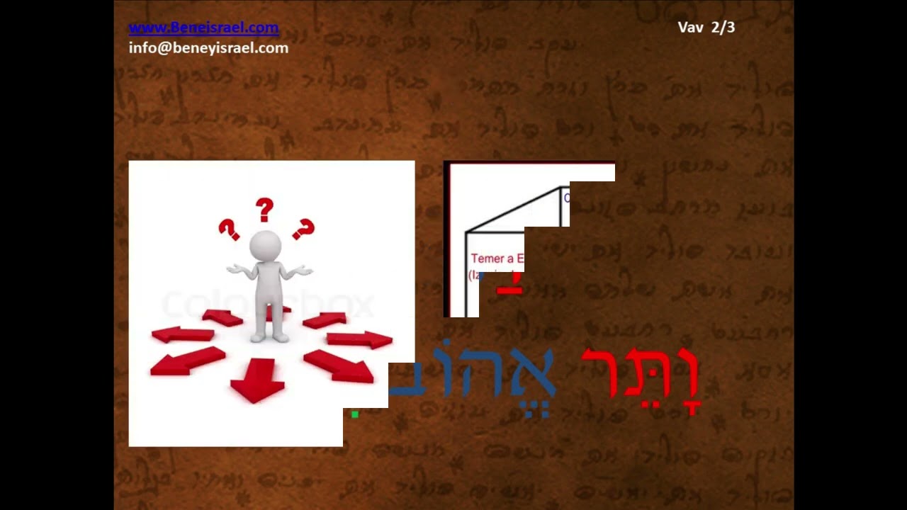 Letra Vav- breve Midrash - Alfabeto hebreo - YouTube