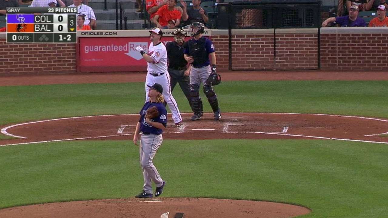 COL@BAL: Wieters hits a deep foul ball, call stands - YouTube