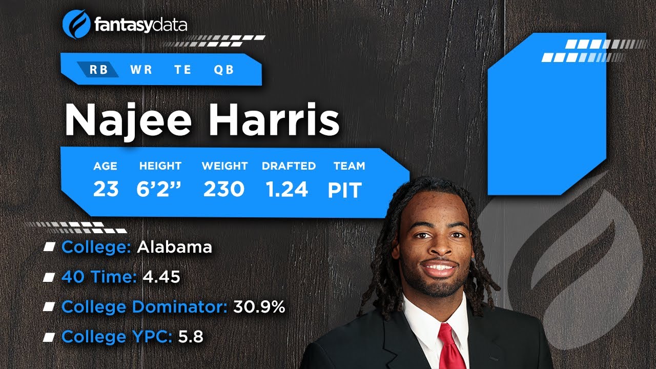 Najee Harris - YouTube