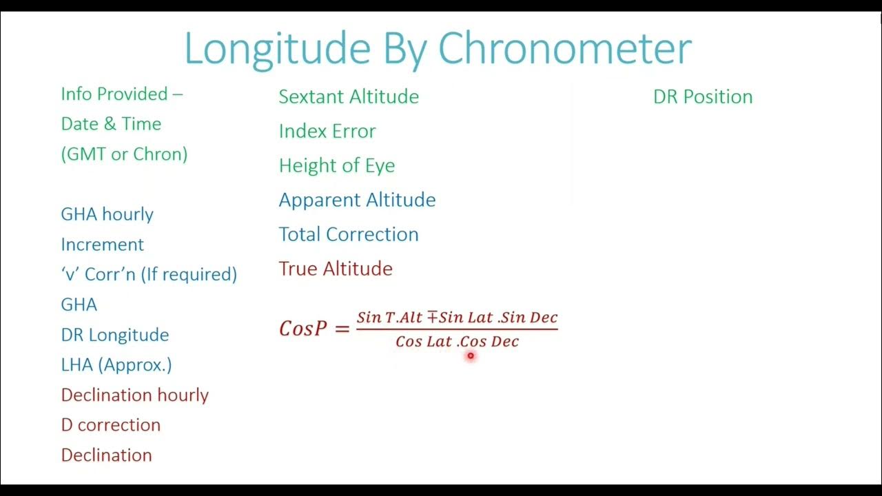 Sight Solving Long By Chronometer Celestial Navigation PHASE 1 MMD ...