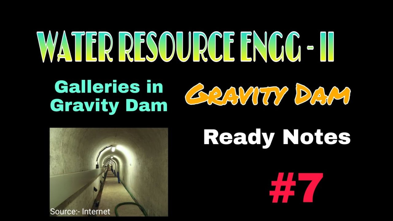 #7-Gravity Dam|Galleries in Gravity Dam|Water resource Engg-II|Civil ...