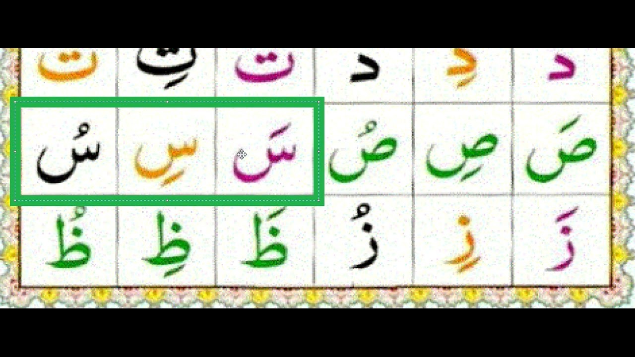 How to Learn Noorani Qaida Lesson.04 part 2 Harakat | Zabar, Zeer, Pesh ...