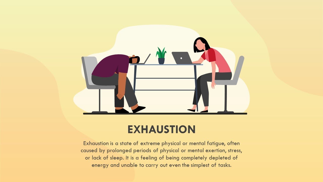 Exhaustion Animated PowerPoint Template - YouTube