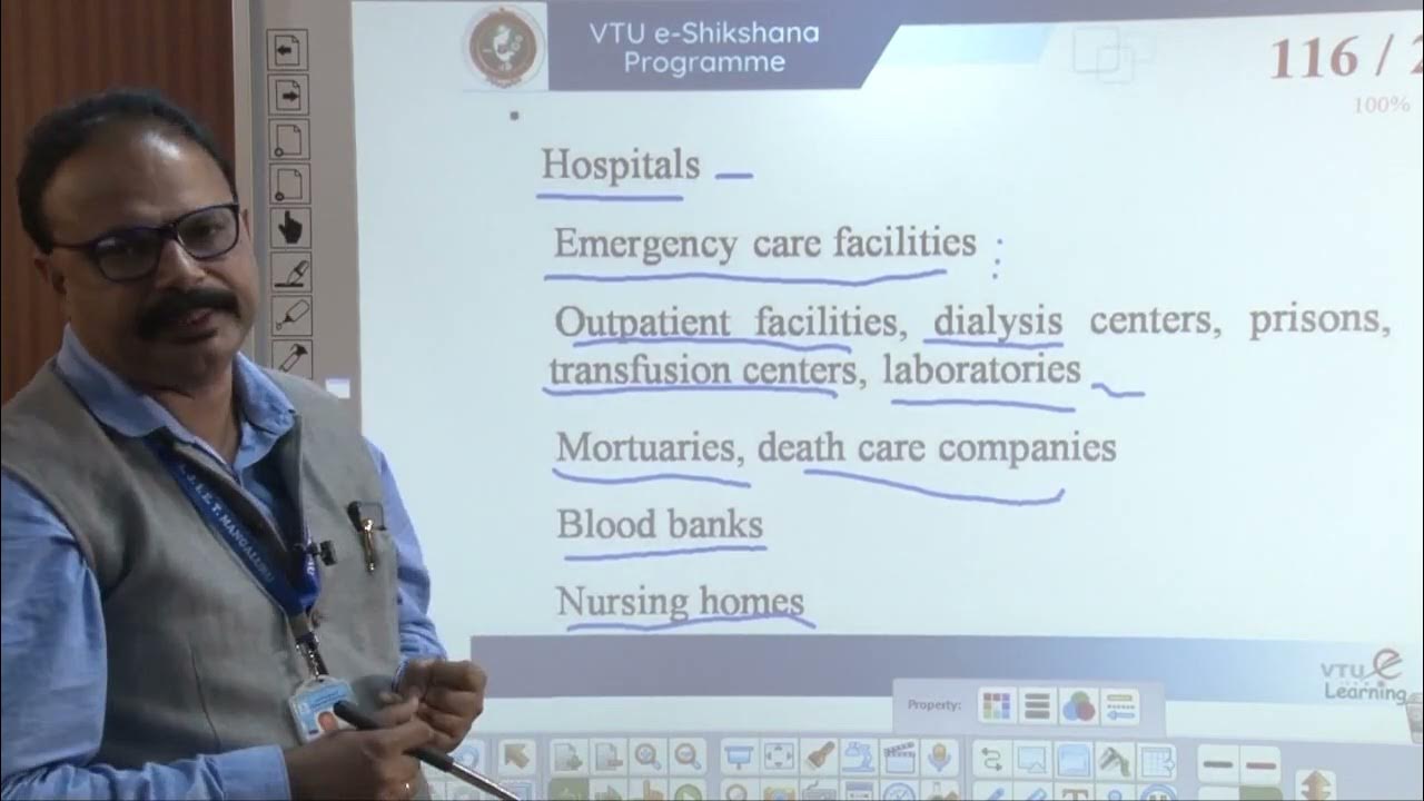 Module 4 - Lecture 1 - YouTube