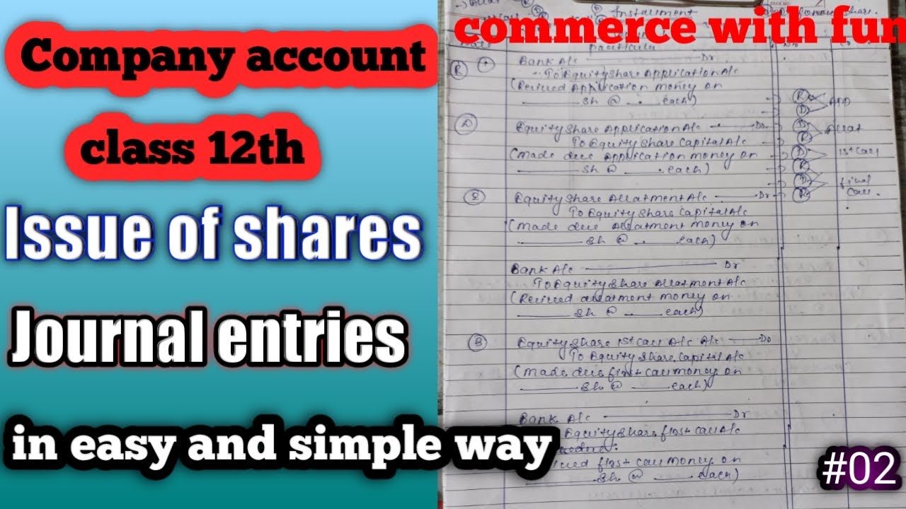 Issue of shares | Journal entries|| Company account class 12 ...