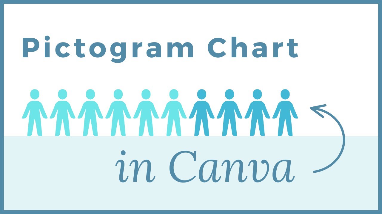 How to use the Pictogram Chart feature in Canva - YouTube