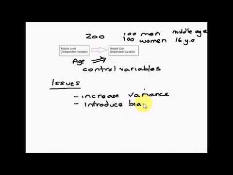 What is a Confounding Variable - YouTube