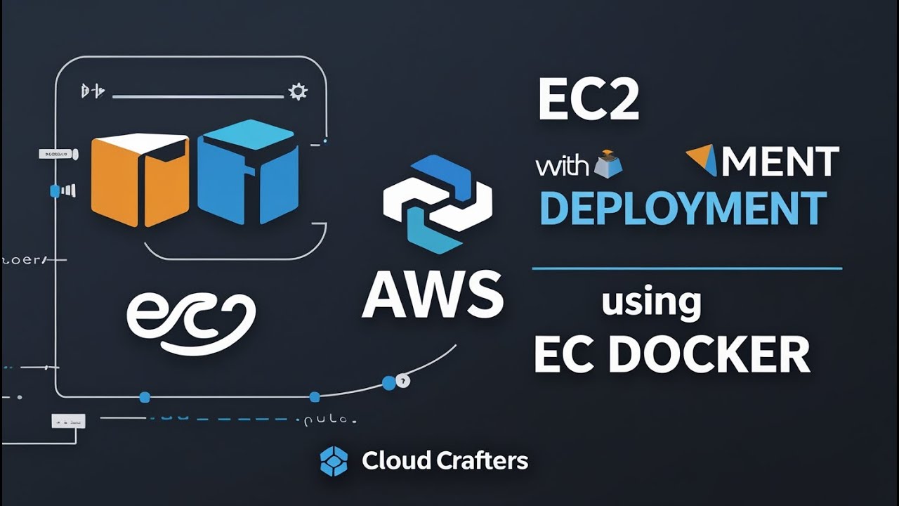 How to Deploy a Docker Container on EC2 (Full Walkthrough) - YouTube