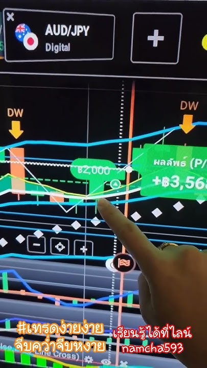 #เทคนิคจีบคว่ำจีบหงาย #เทรดง่ายง่าย - YouTube