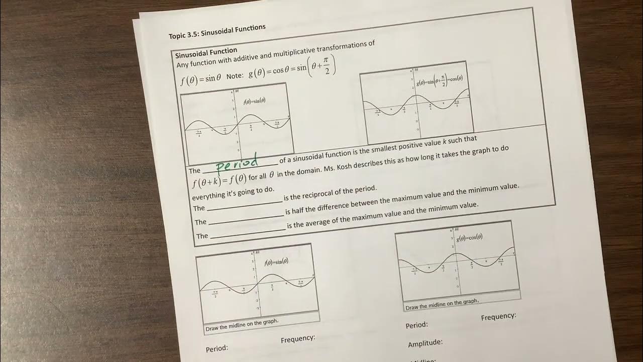Summarizing Graphing Sine and Cosine (3.4) - YouTube