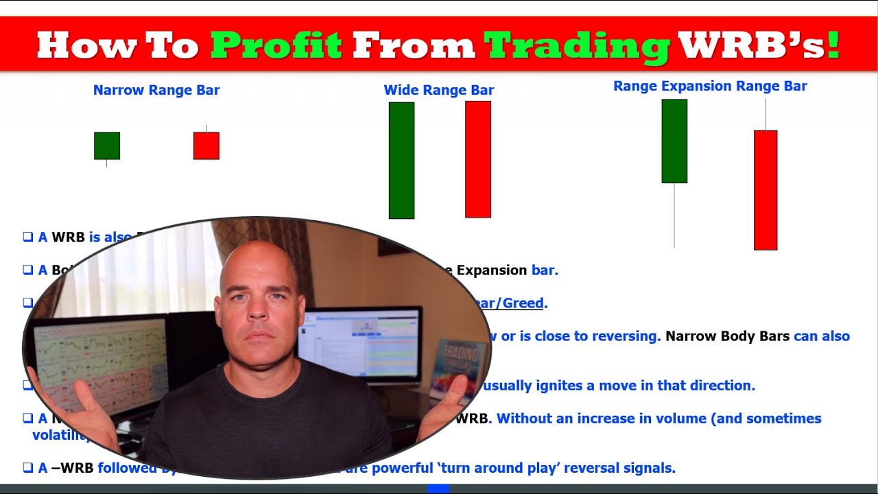 How to Profit from Trading Wide Range Bars and Pivots - YouTube