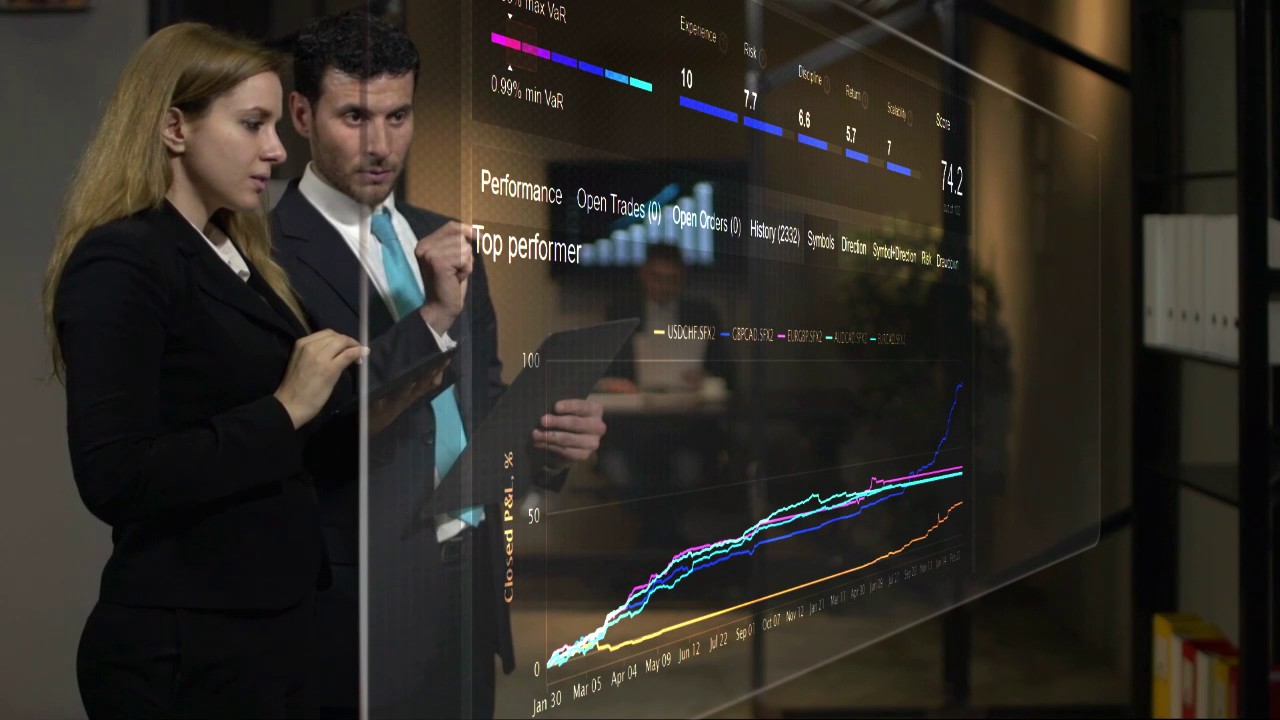 FxStat Performances Page Overview - YouTube