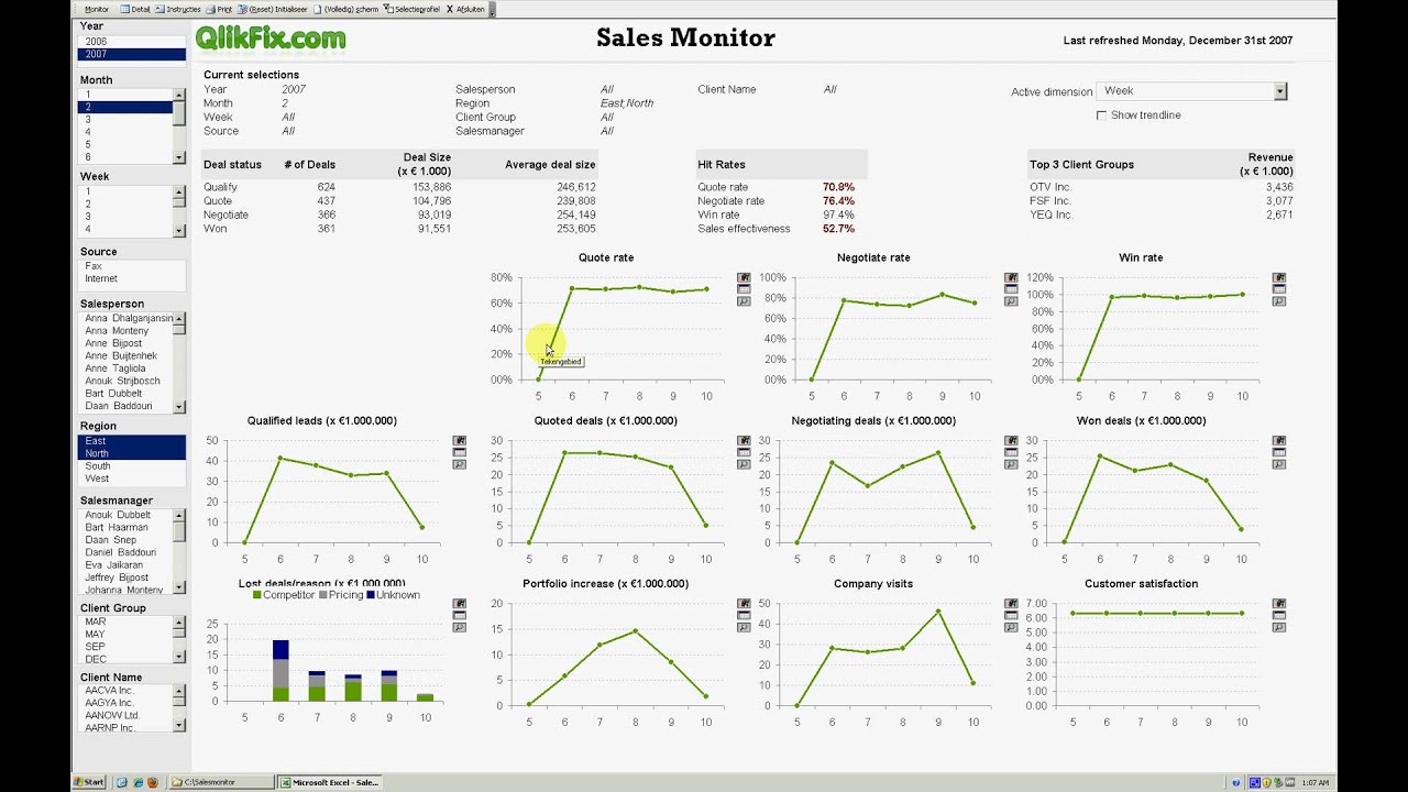 Interactive Excel Vba Dashboard The Poor Mans S Qlikview