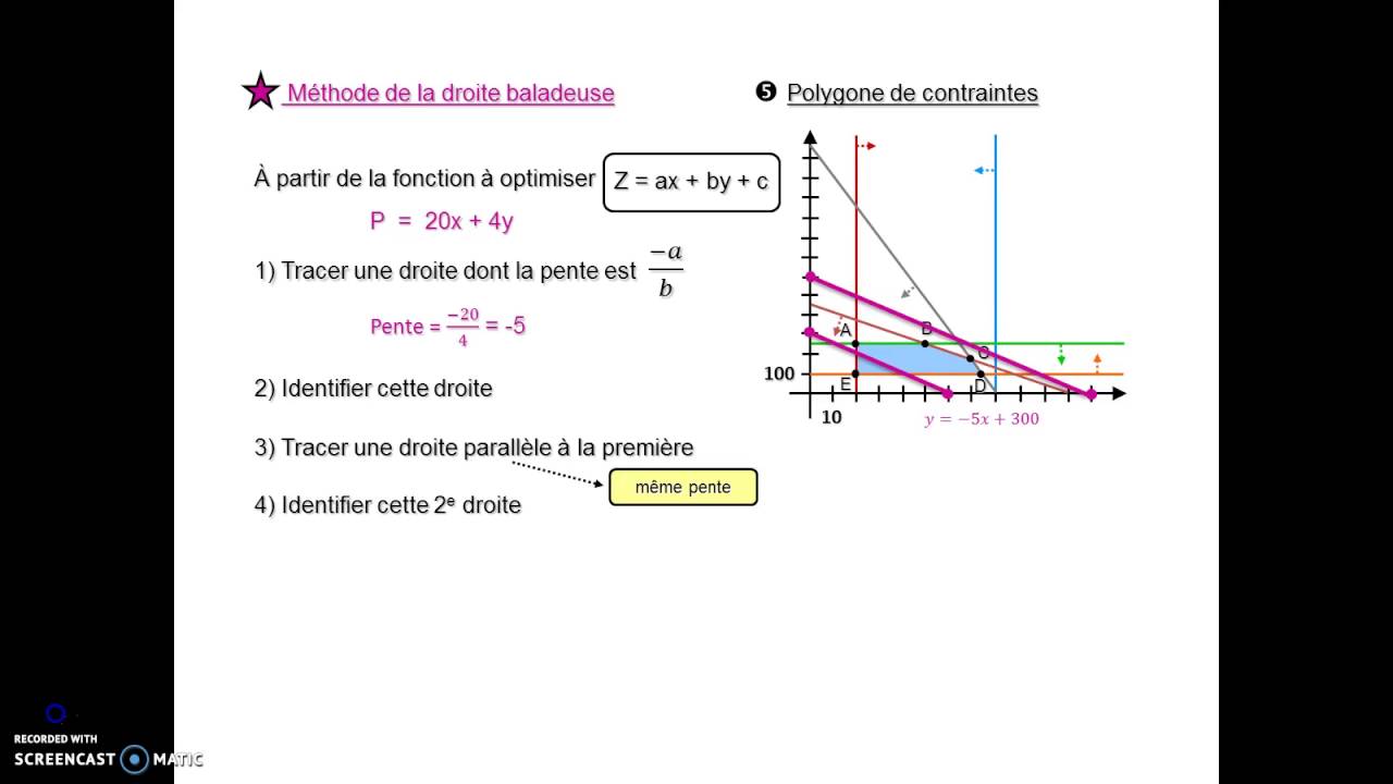 optimisation math secondaire 5 cst