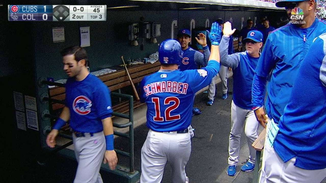 CHC@COL: Rizzo opens the scoring with RBI groundout - YouTube