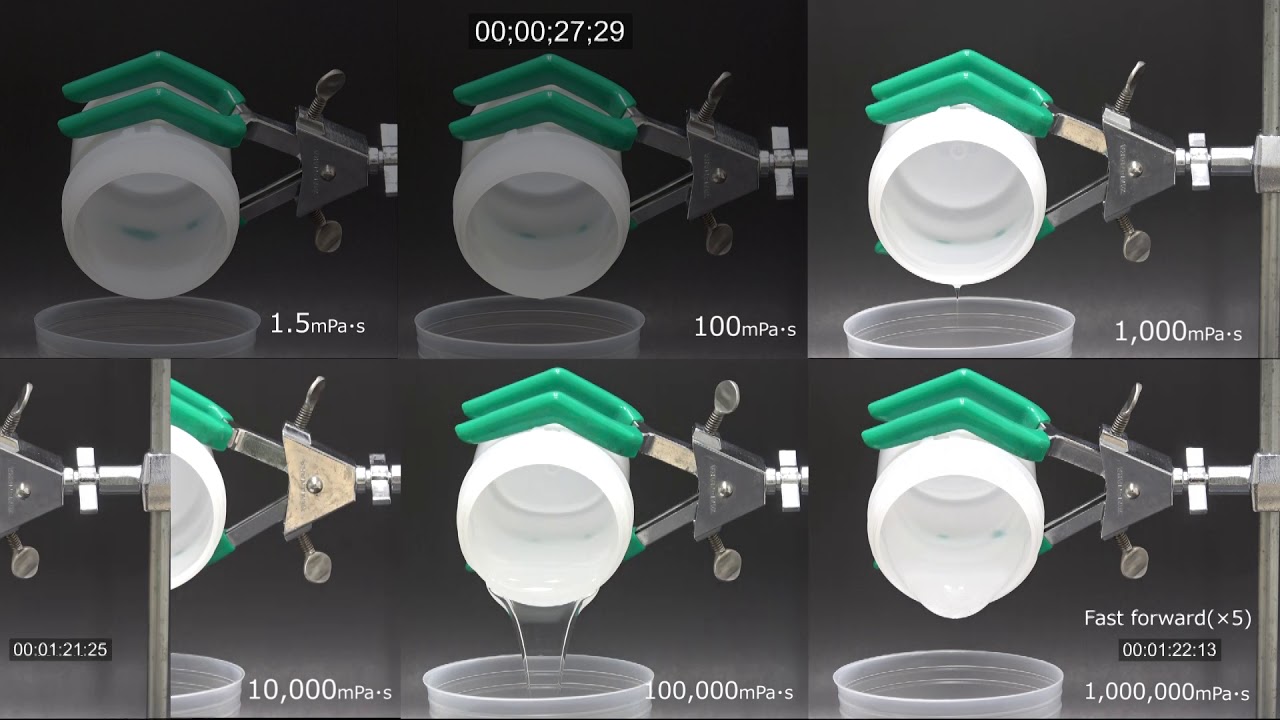 Flow of silicones with different viscosity values | THINKY USA - YouTube