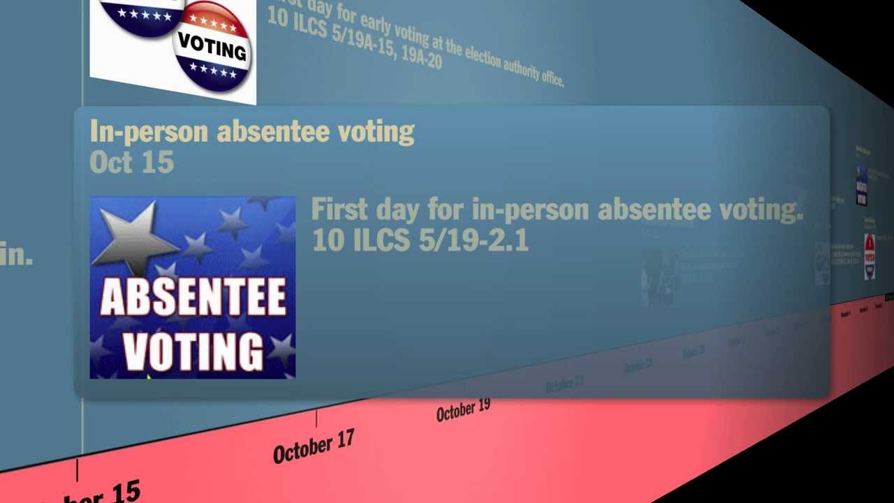 2012 General Election Timeline - YouTube
