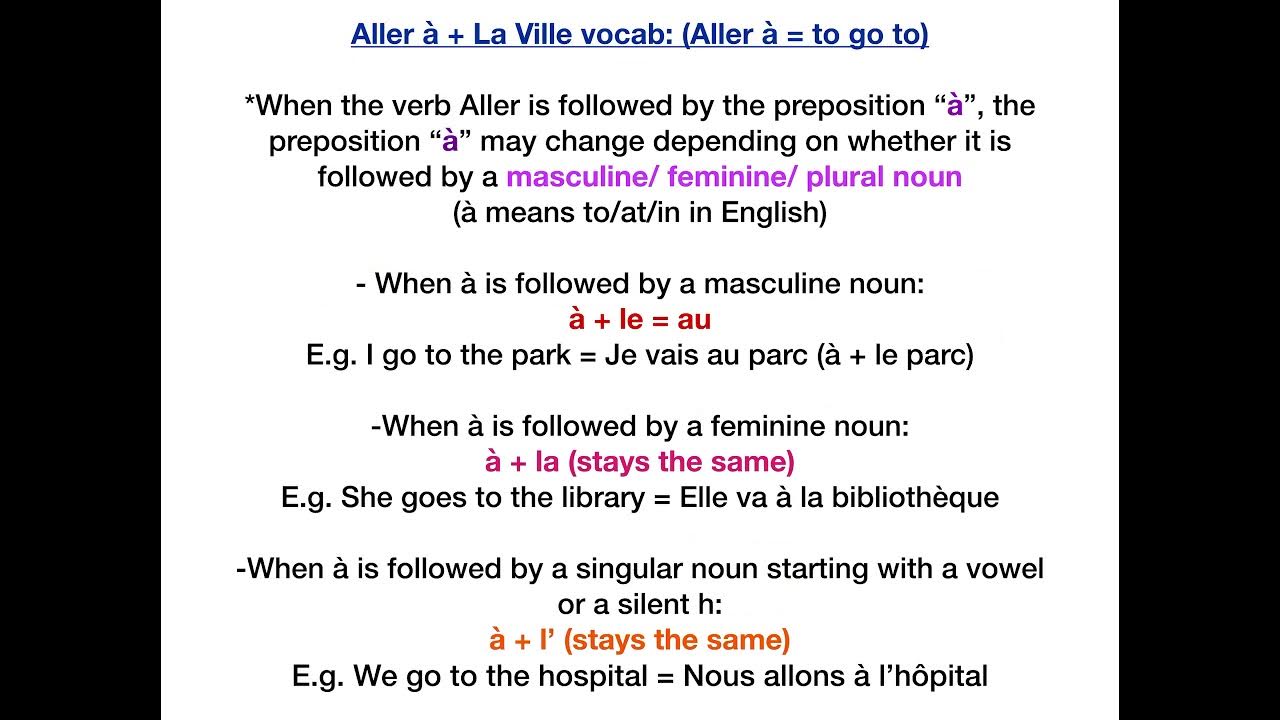 Aller + preposition à - YouTube