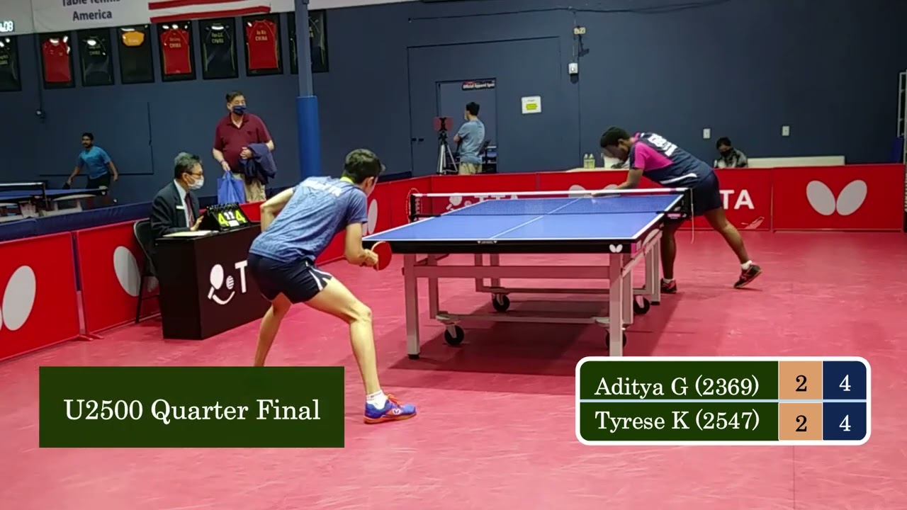 Aditya Godhwani (2369) vs Tyrese Knight (2547) - Bay Area Championship ...