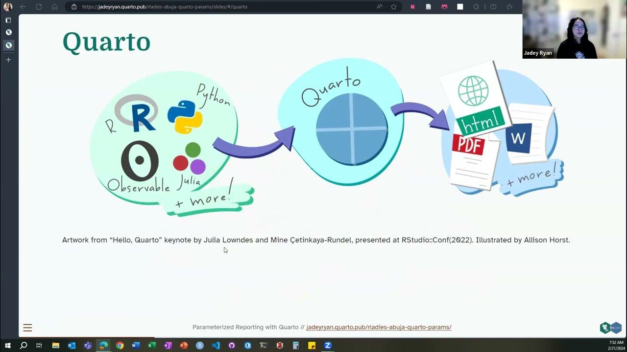 Parameterized Reporting with Quarto, R by Jadey Ryan - YouTube