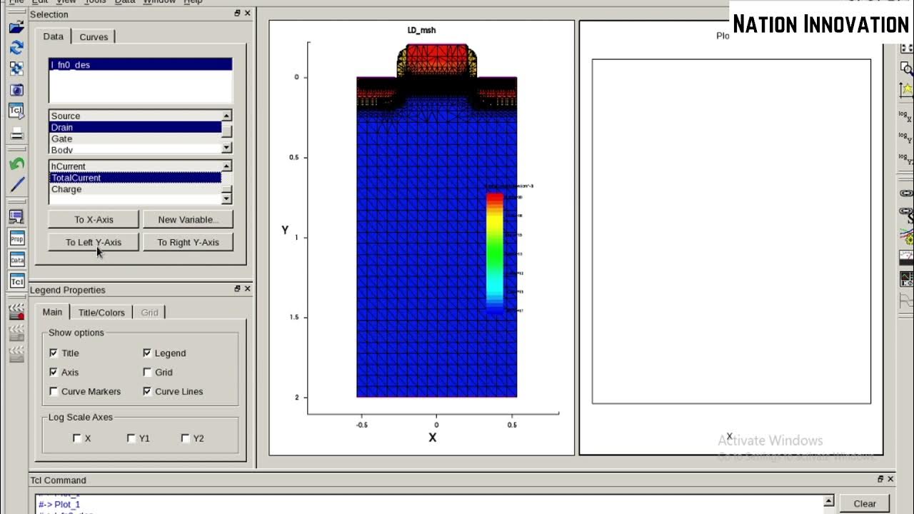 Tutorial-6: NMOS Characteristics using S-Visual SDE | Complete ...