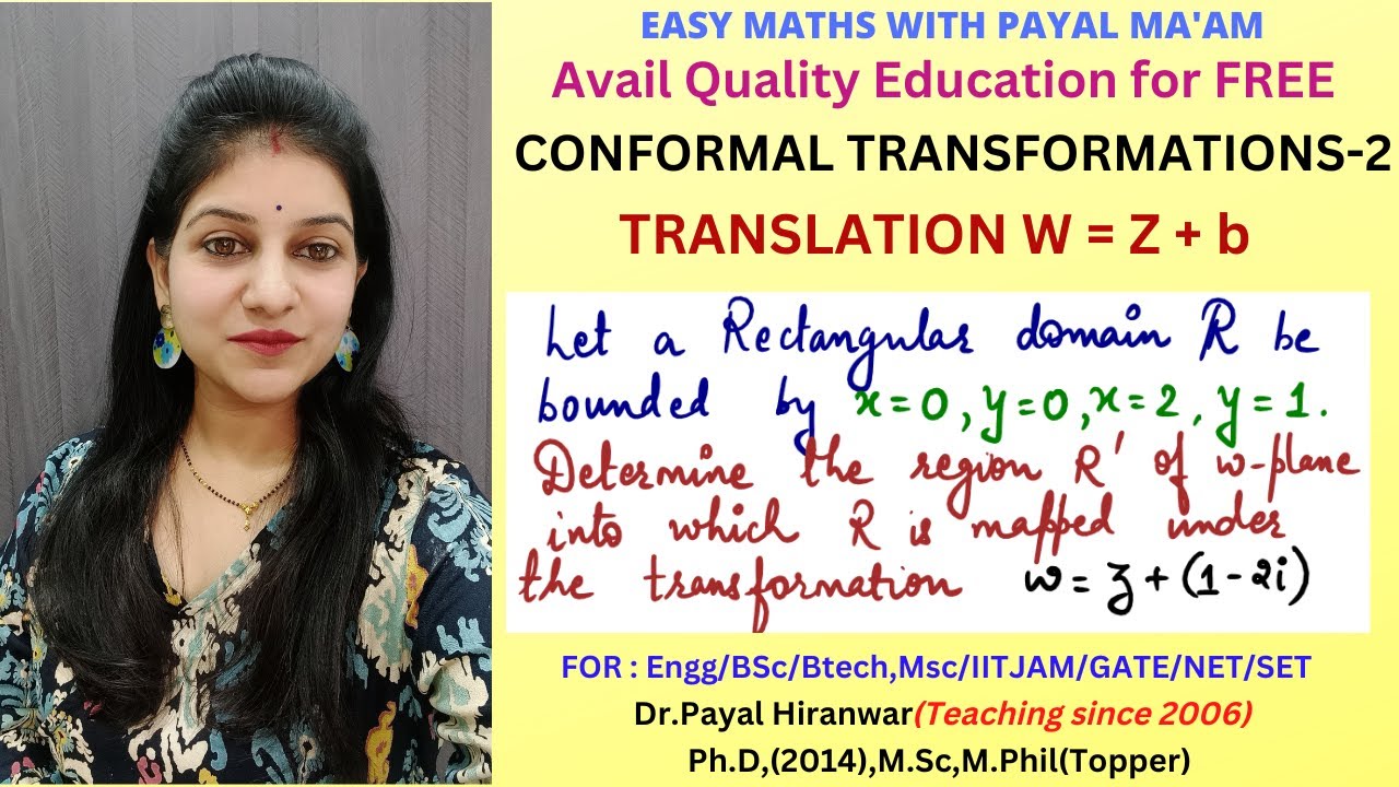 Example of Translation Transformation w = z + b I Conformal ...