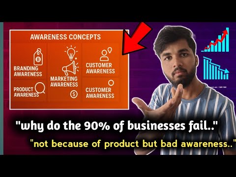 This is why 90% of the business fails ,not because of bad product but ...