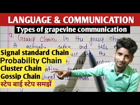 Types of grapevine communication #single standard chain #probability ...