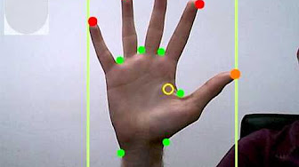 Hand Detection/Gesture Recognition - YouTube