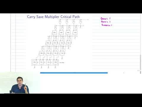 AM - 11 - Carry Save Multiplier - YouTube