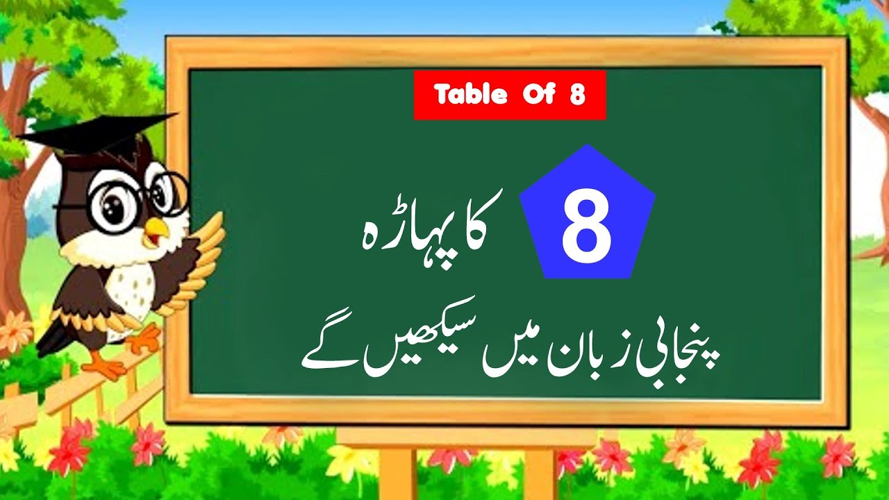 Table of 8 | Learn Multiplication of X8 | 8 Times Table | 8X8 In Urdu ...