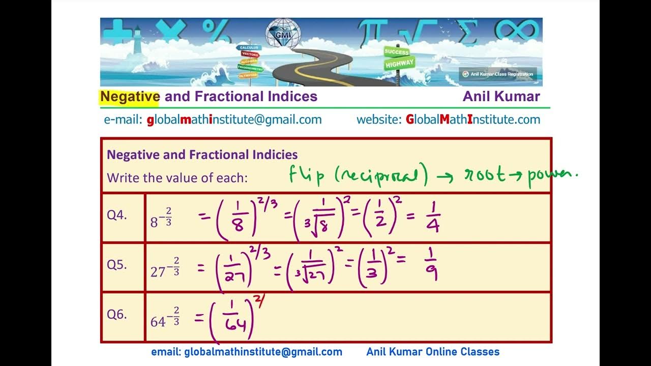 Evaluate Fractions With Negative and Fractional Indices or Exponents ...