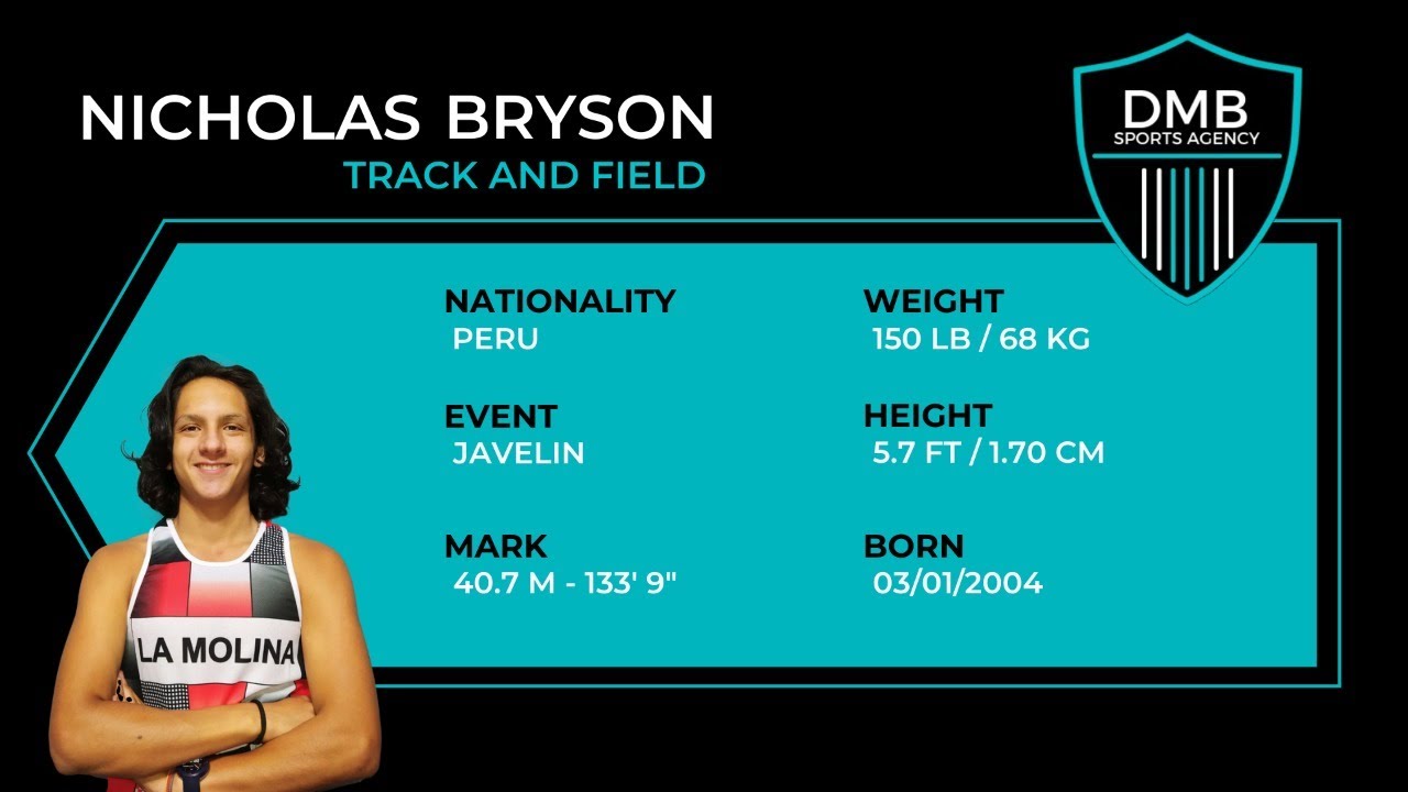 Nicholas Bryson, Track & Field - Committed to University of Charleston ...