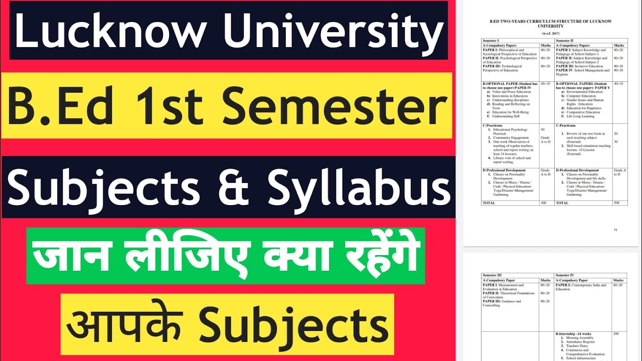 Lucknow University | B.Ed 1st Semester | Subjects & Syllabus | जान ...