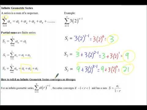 AP Calculus BC Notes Infinite Geometric Series - YouTube