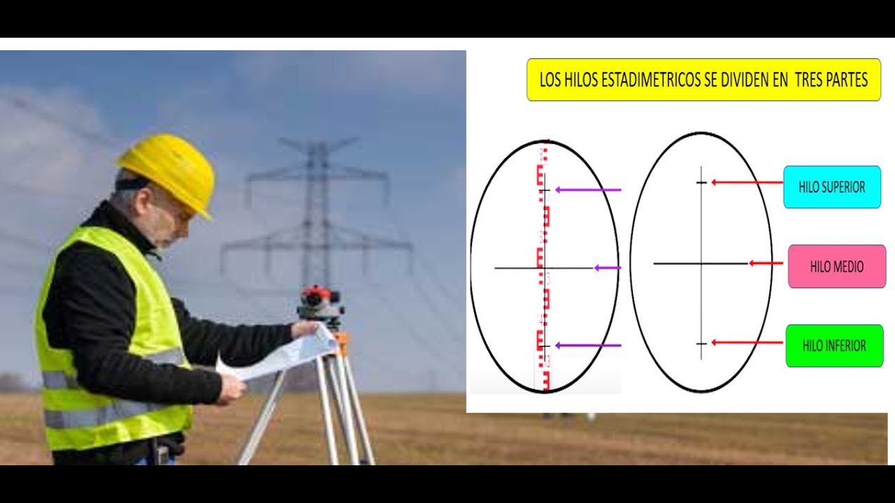 LEVANTAMIENTO TOPOGRAFICO CON TEODOLITO HILOS ESTADIMETRICOS’’ DATOS ...